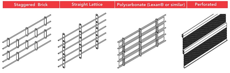 Parts of a Rolling Grille Mesh Gate