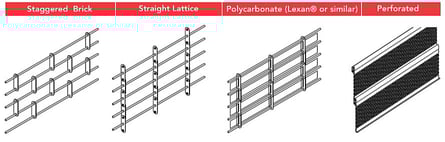 Parts of a Rolling Grille Mesh Gate