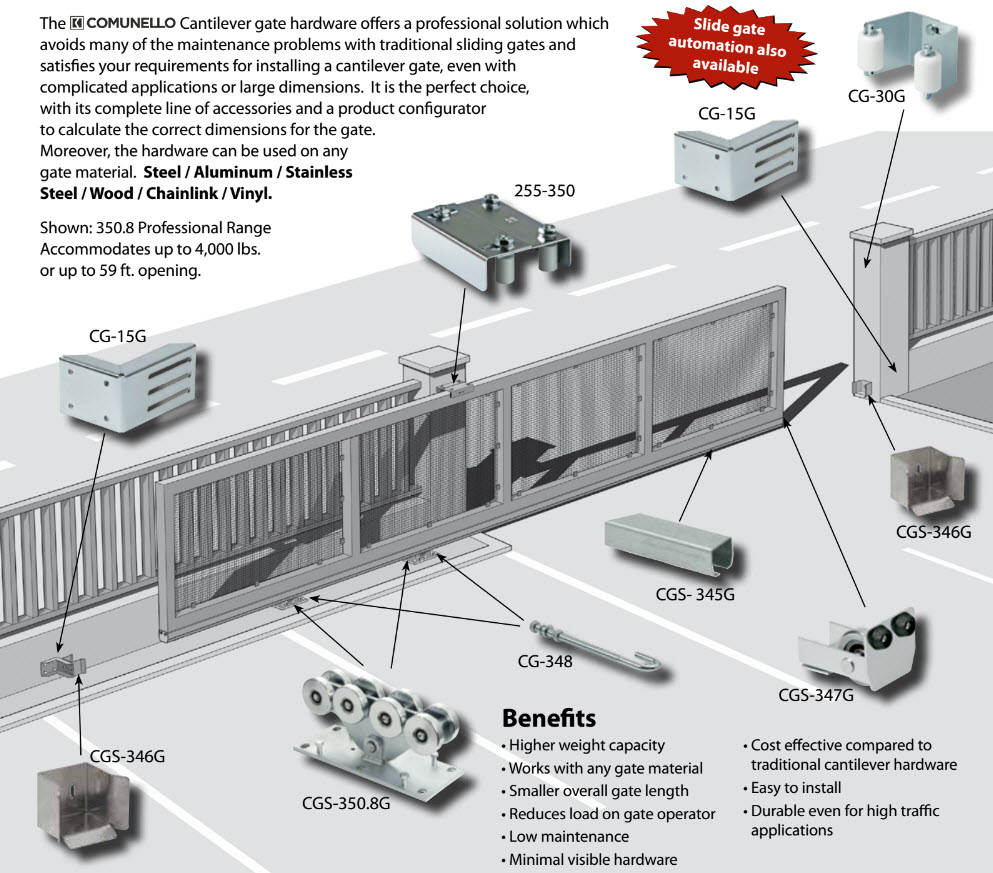 Sliding Gate Systems in New Jersey & New York